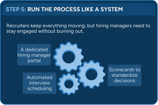 Your 6-Step Recruitment Planning Cheat Sheet - cord